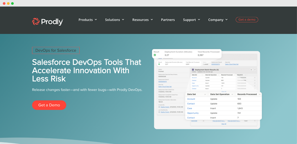 Best Salesforce DevOps Tools In 2024