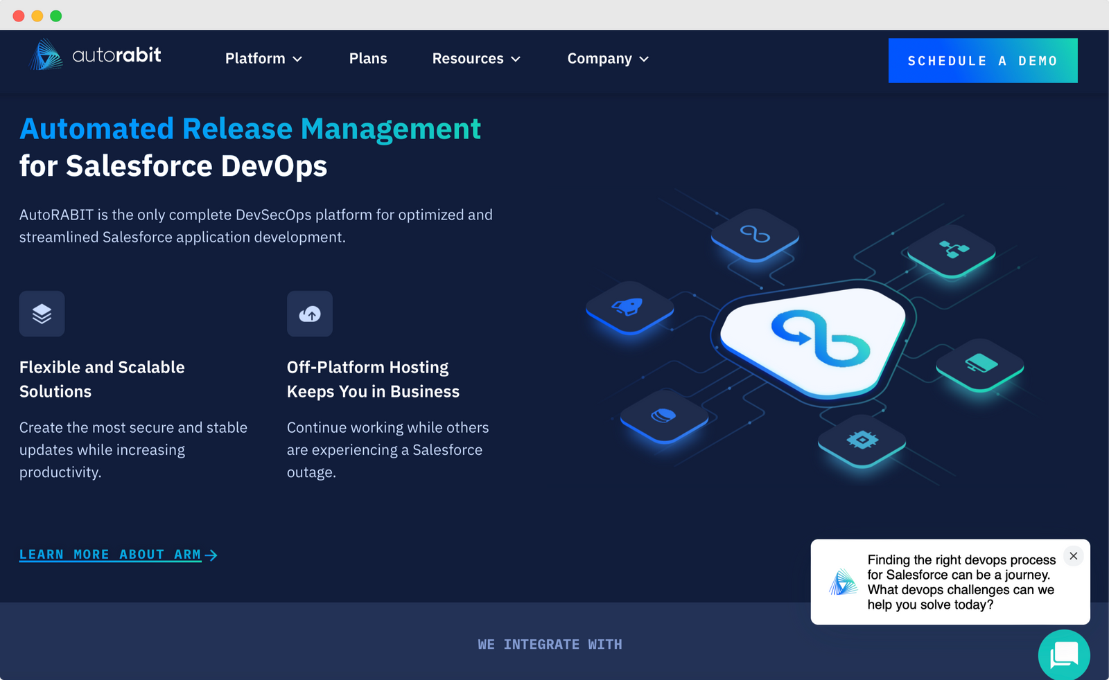 A Guide On Salesforce ISV Partners